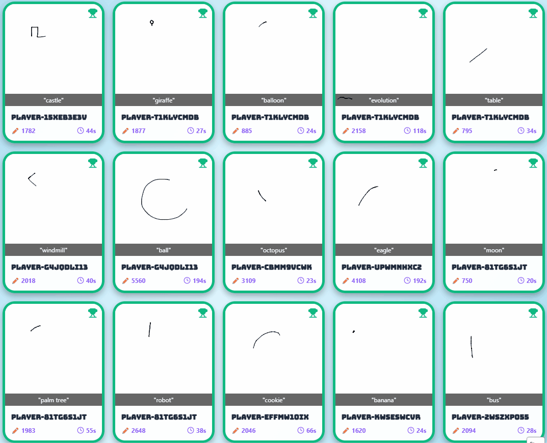 Artbitrator - Quick Draw Multiplayer Game | Gartic Phone Alternative ...